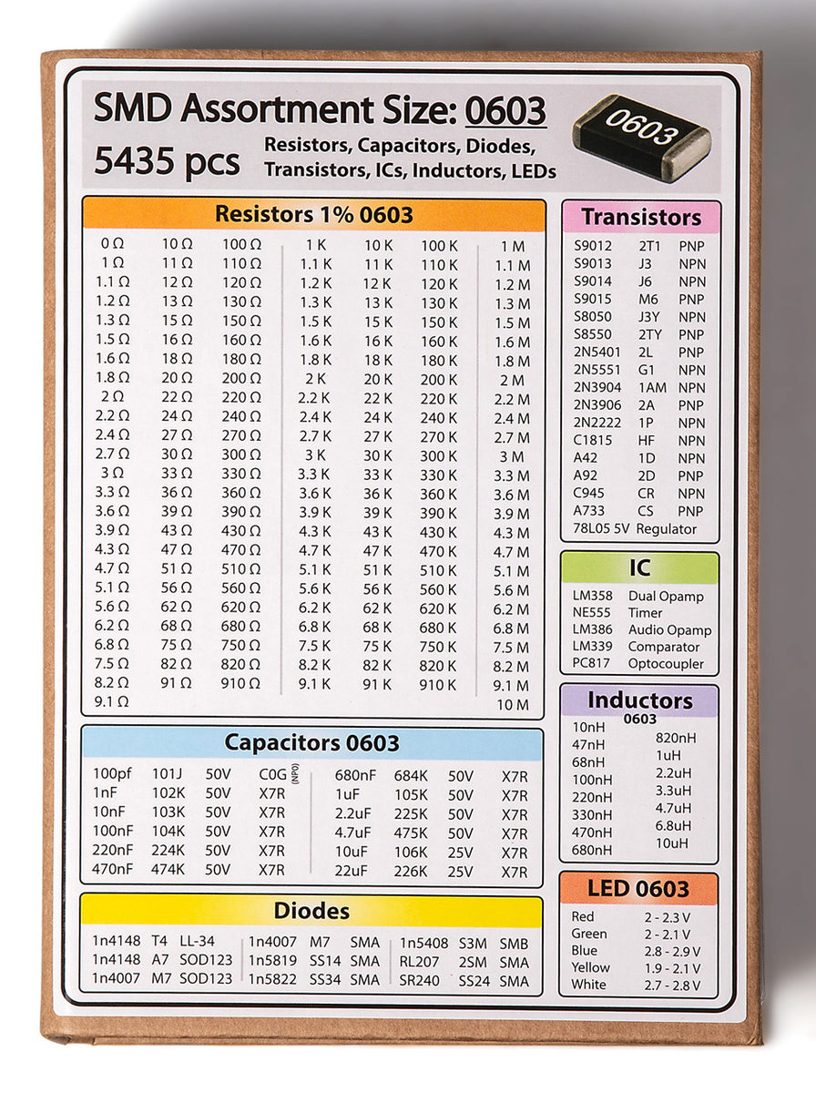 SMD 0603 Resistors, Capacitors, Transistors, Diodes Electronic Compone – Interstellar Electronics